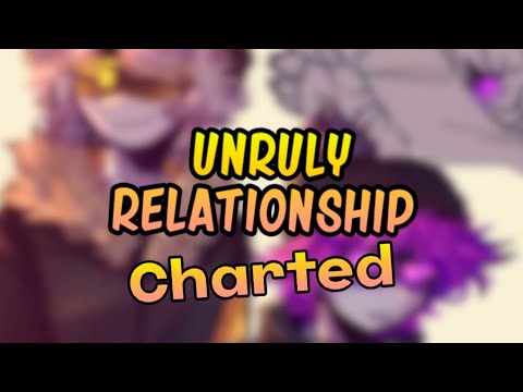 Unruly Relationship Charted (Only Chart). FNF (Murder Drones Funkin ...