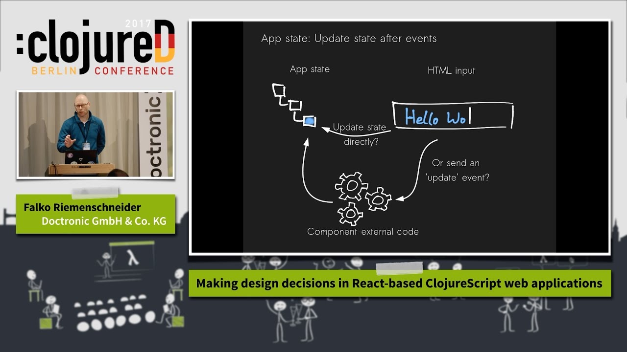Clojured 2017 Design Decisions In React Based Clojurescript Applications By Falko
