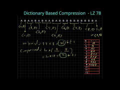 [2] Dictionary Based - LZ 78 - YouTube