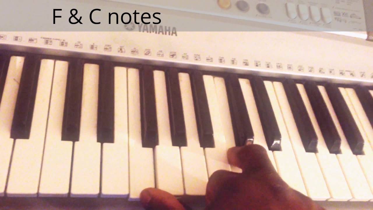 Love Train (Keyboard lesson) - YouTube