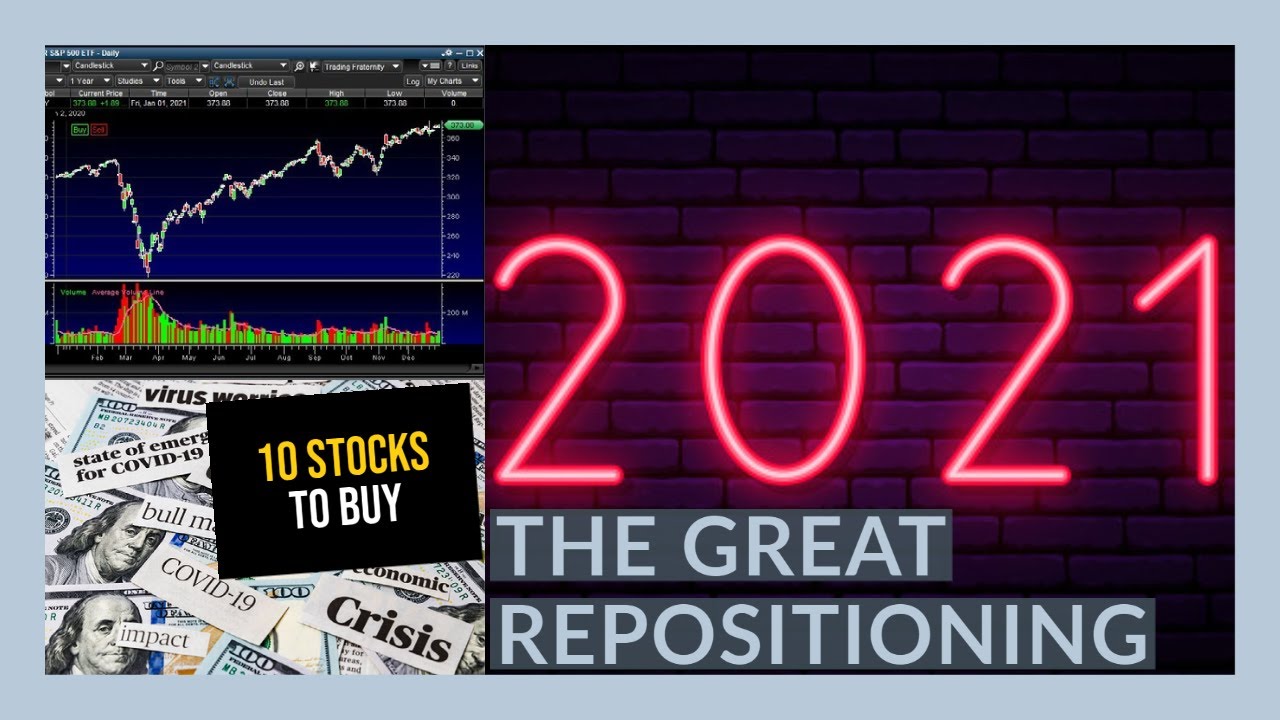 I'M GOING TO BUY ONE STOCK TOMORROW!! - My Watchlist - Stock Market ...