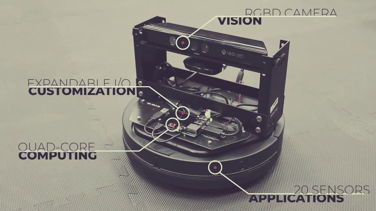 Quanser Autonomous Vehicles and Self Driving Car Research Studios - YouTube