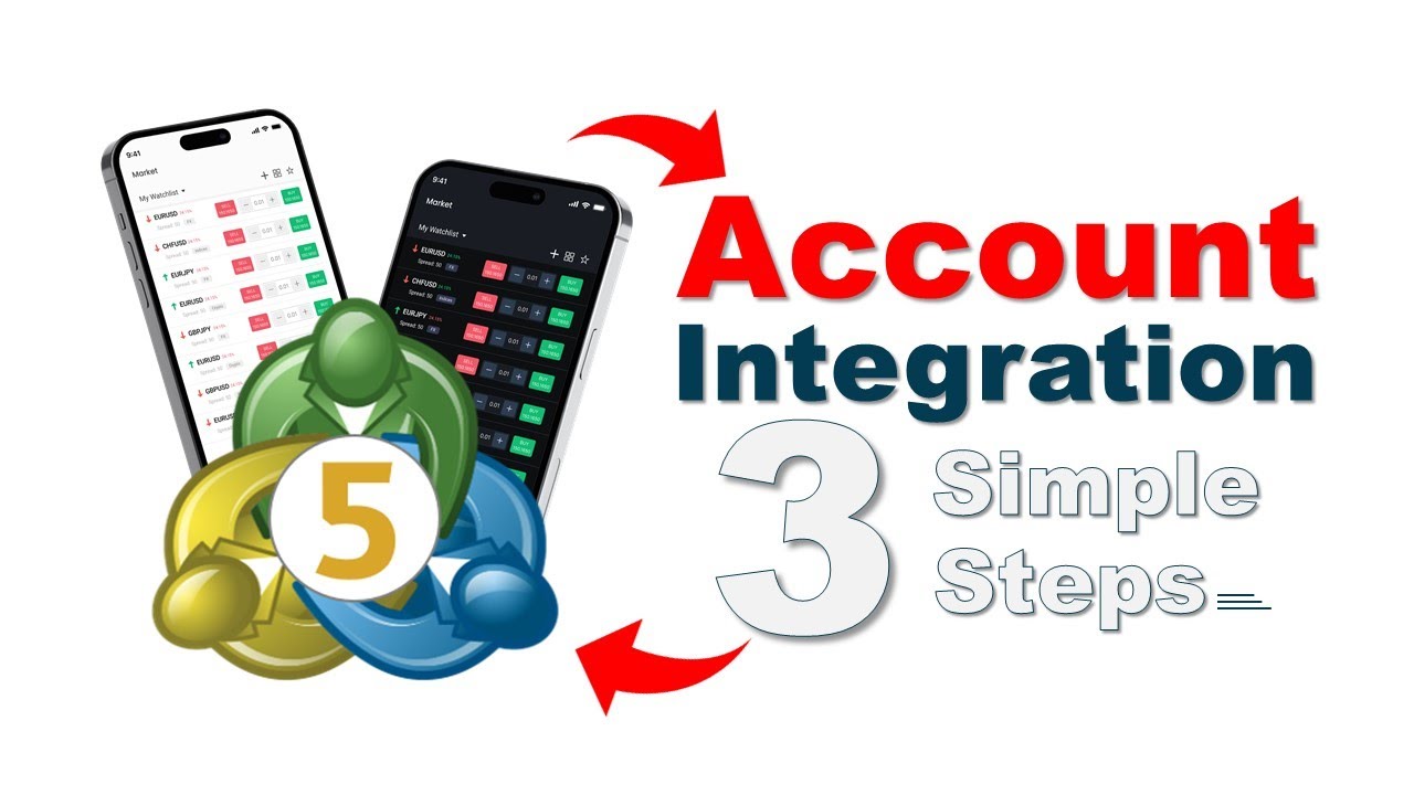 Creating and Connecting Your Trading Account to MetaTrader (Phone ...