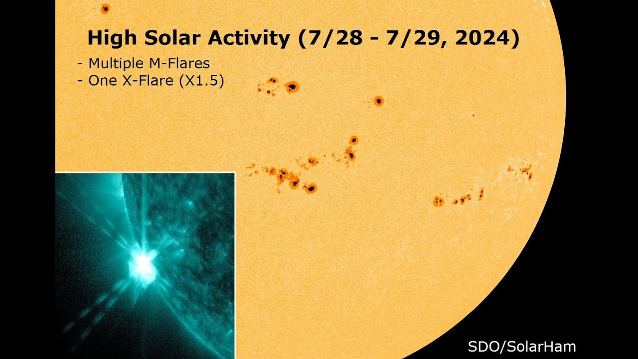 High Solar Activity (Jul 28 + July 29, 2024) - SolarHam.com - YouTube