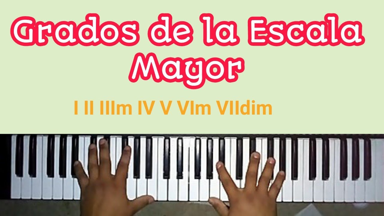 Grados de la Escala Mayor Piano - YouTube