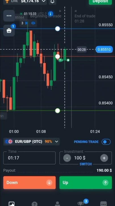 Quotex trading Binary options #binarytradingtricks - YouTube