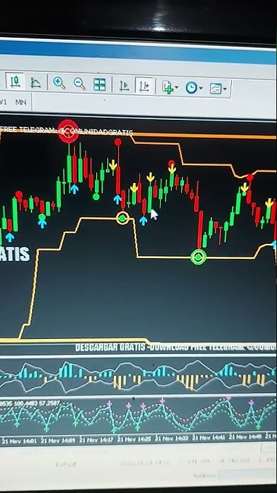 Best mt4 indicator for binary and forex trading #binaryoptions #quotex #iqoption #mt4 - YouTube
