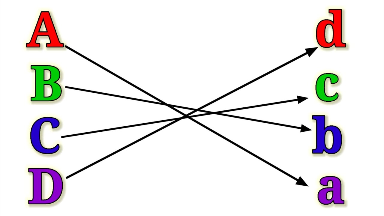 ABC Matching Worksheet | Match the letter with picture | LKG English ...