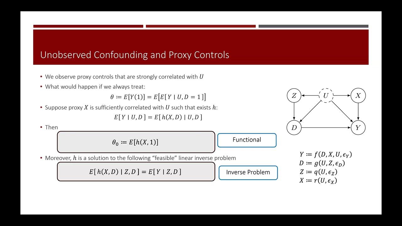 Vasilis Syrgkanis - Seminar - "Source Condition Double Robust Inference on Functionals of ...