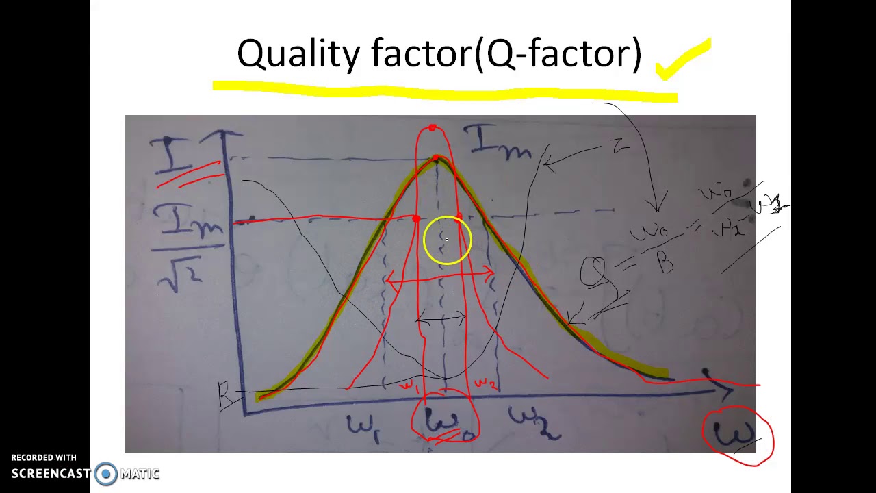 Quality Factor in Series RLC resonate circuit - YouTube