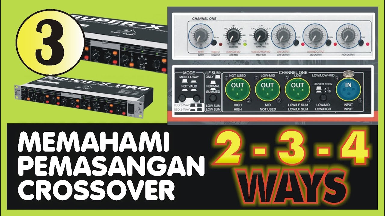 MENGENAL JENIS DAN FUNGSI CROSSOVER (PART-03) || TANYA JAWAB || # ...