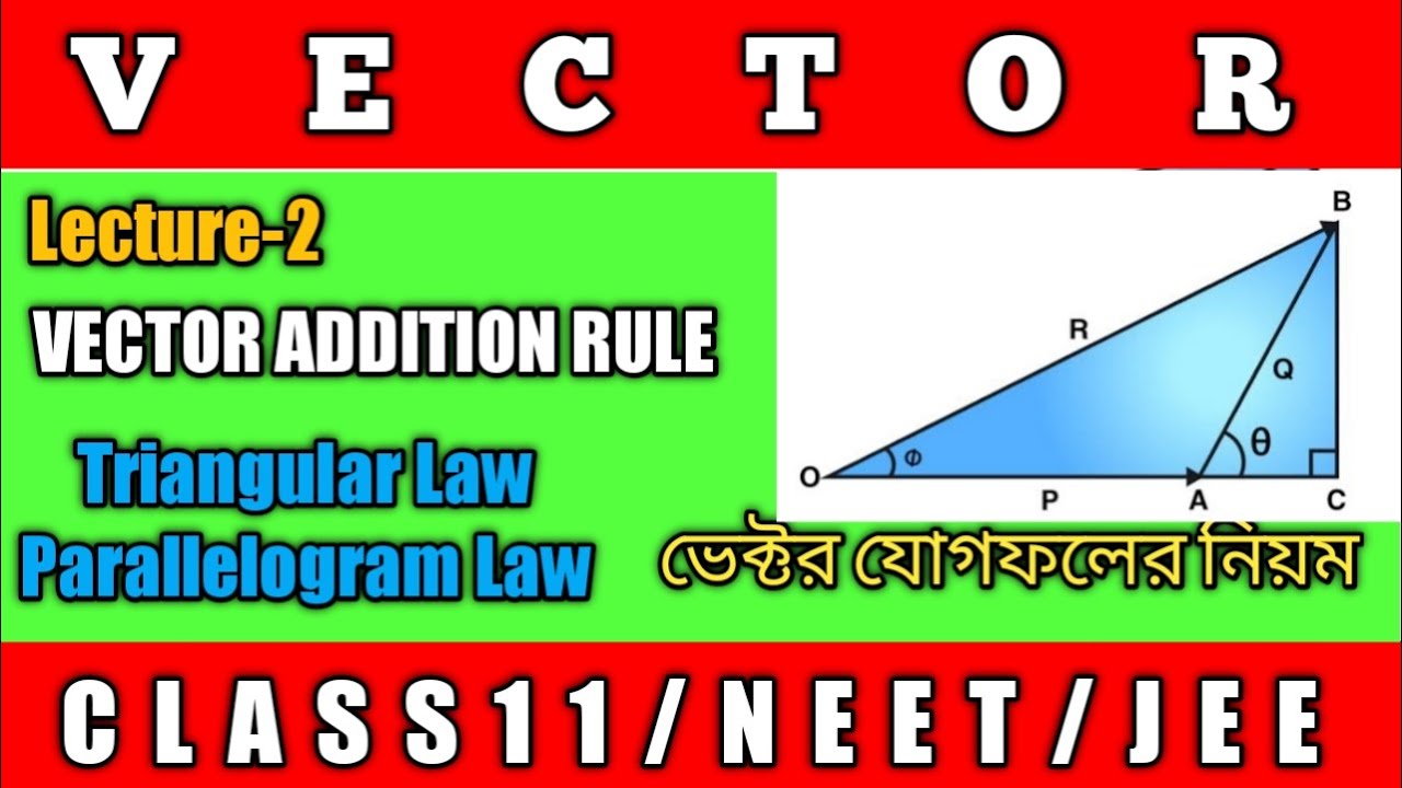 LECTURE 2 || TRIANGULAR LAW || PARALLELOGRAM LAW || VECTOR || CLASS 11 ...