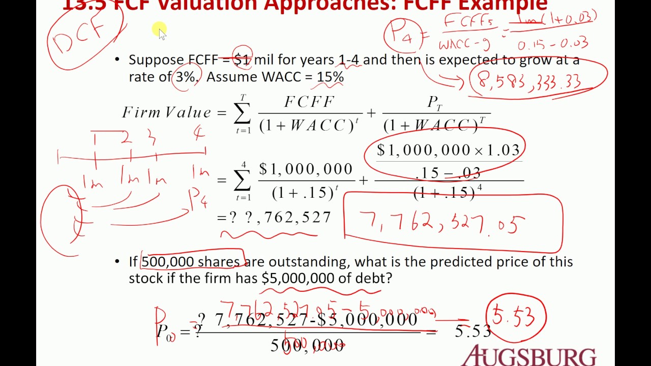 Ch 13 Equity Valuation (Clip 03 FCF Approach) - YouTube
