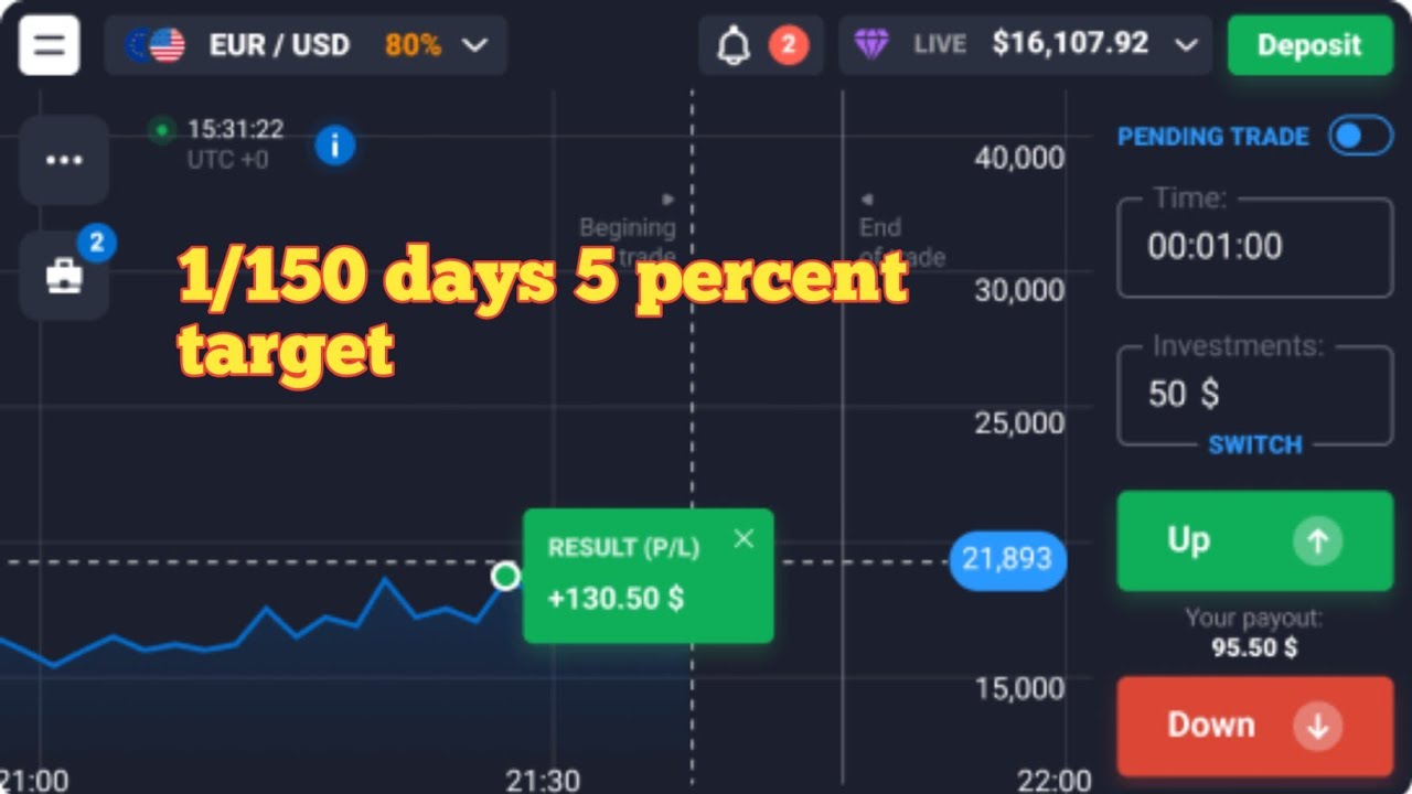 day 1/150 day trading challenge quotex how we earn in 150 days daily 5 ...