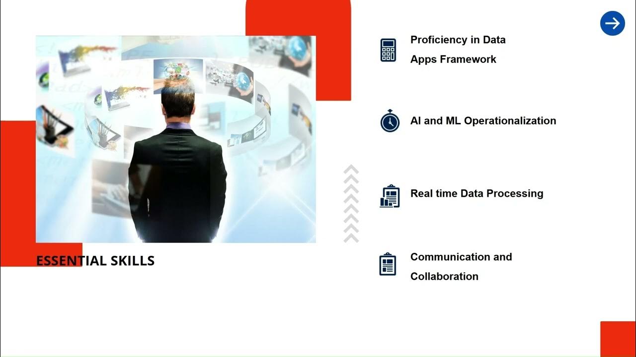 Databricks Apps: Transforming AI & Data Workflows with Custom Solutions - YouTube