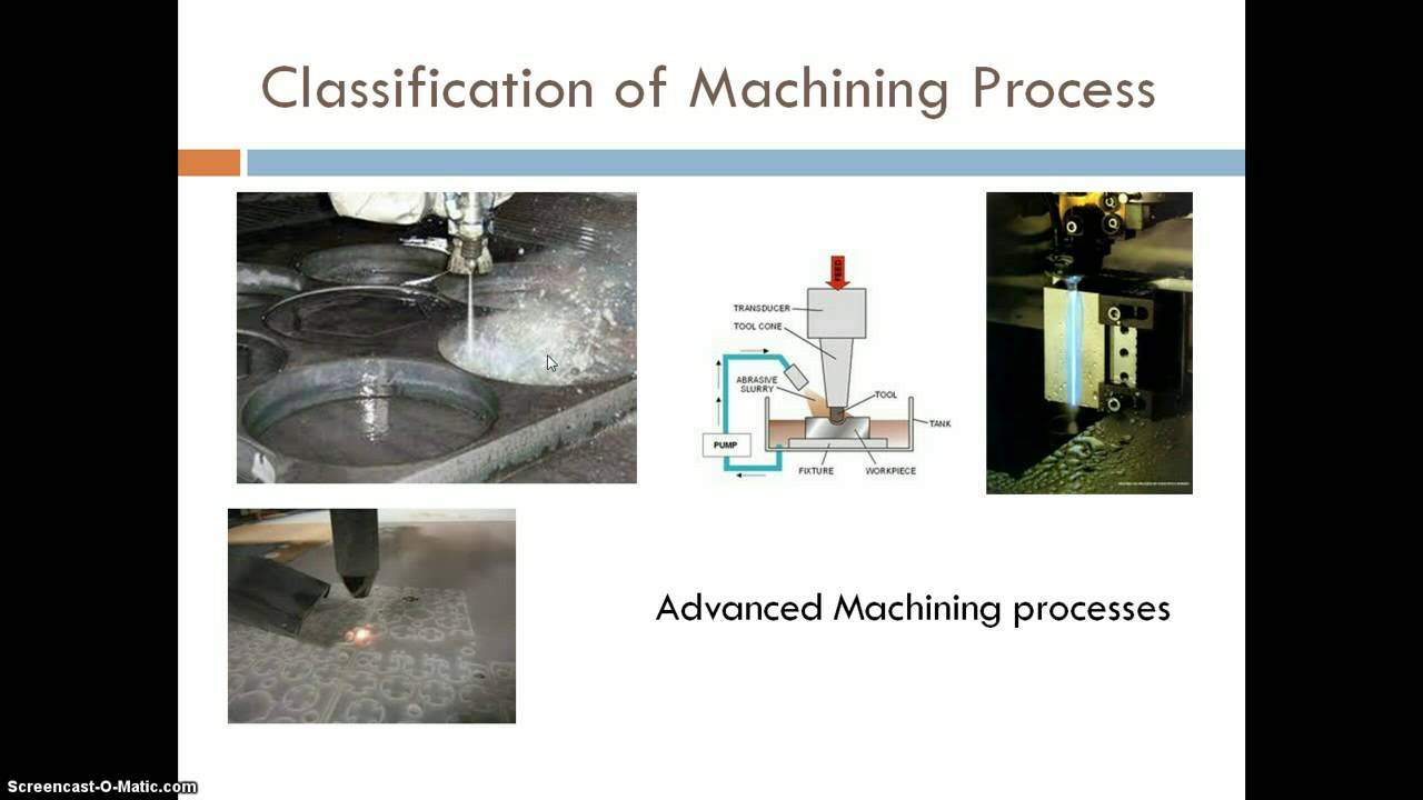 Introduction To The Machining Processes YouTube introduction-to-the-machining-processes-youtube