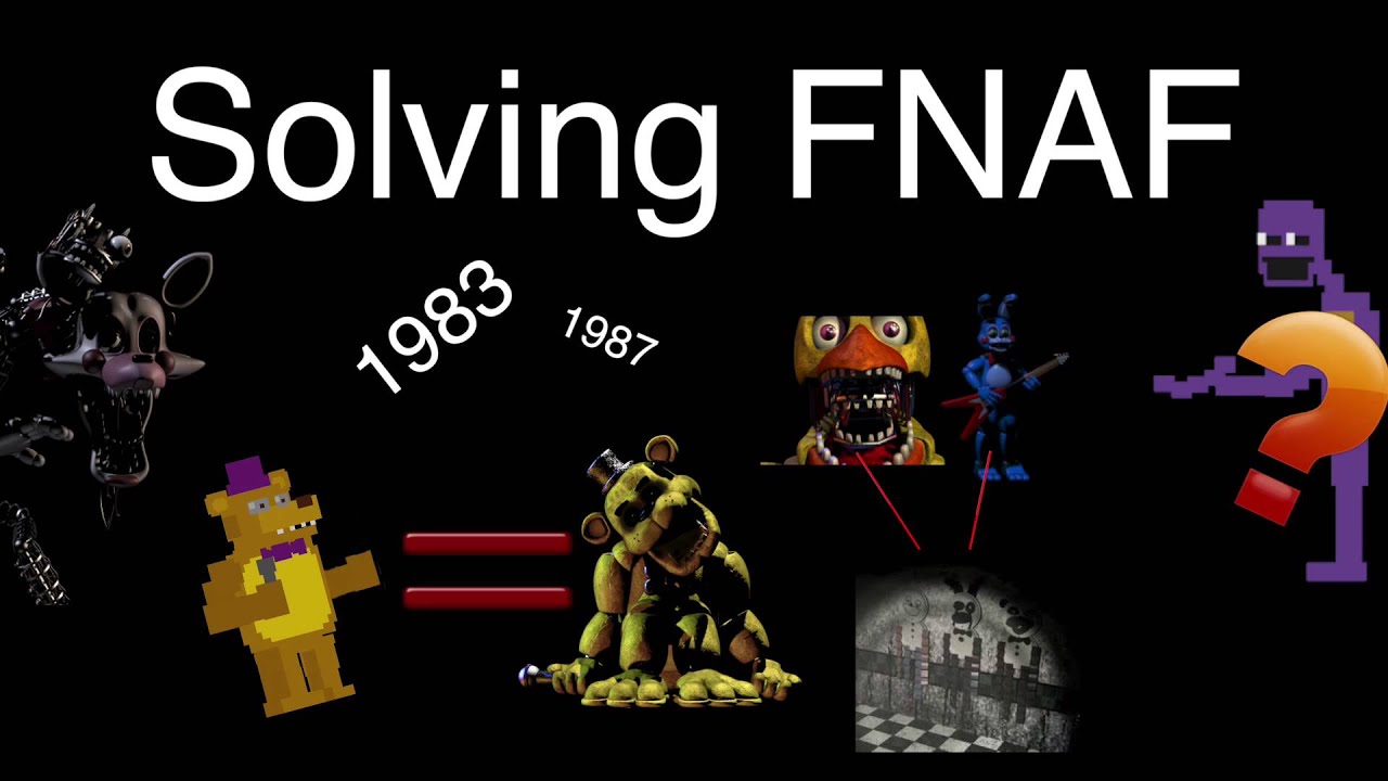 Intro Fnaf - YouTube