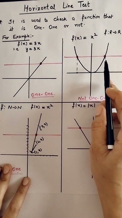 Horizontal line Test - YouTube