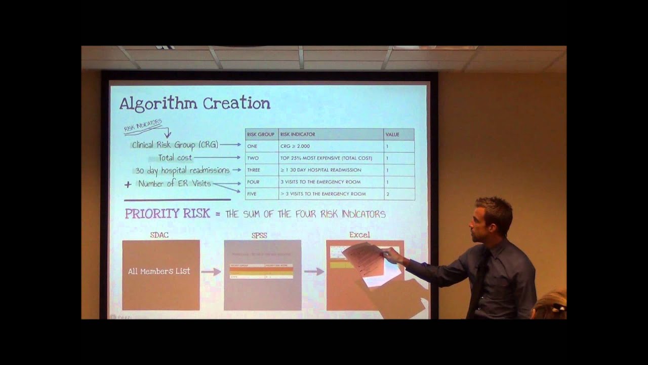 8/29/12 RCCO Best Practices and Clinical Transformation Group -- Todd ...