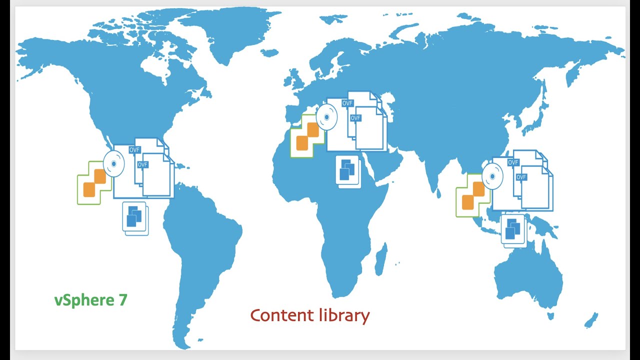 106 Creating and Managing Content libraries - YouTube
