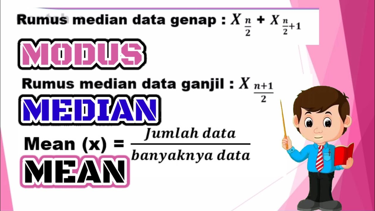 MODUS, MEDIAN, MEAN // Matematika Kelas 6 SD - YouTube