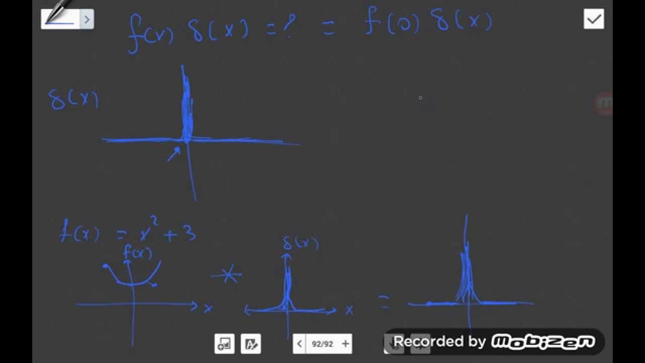 24-Dirac Delta Function in 1D - YouTube
