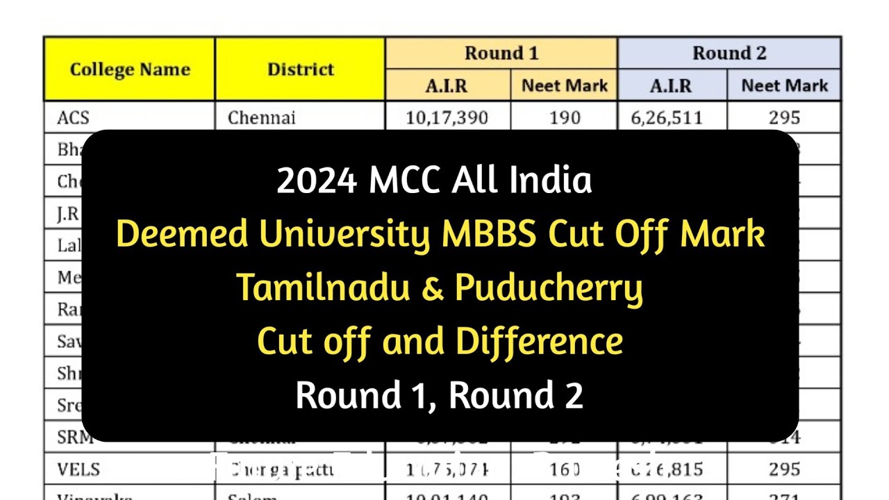 2024 Deemed University Round 2, Round 1 Cut Off and Difference (Tamilnadu & Puducherry) - YouTube