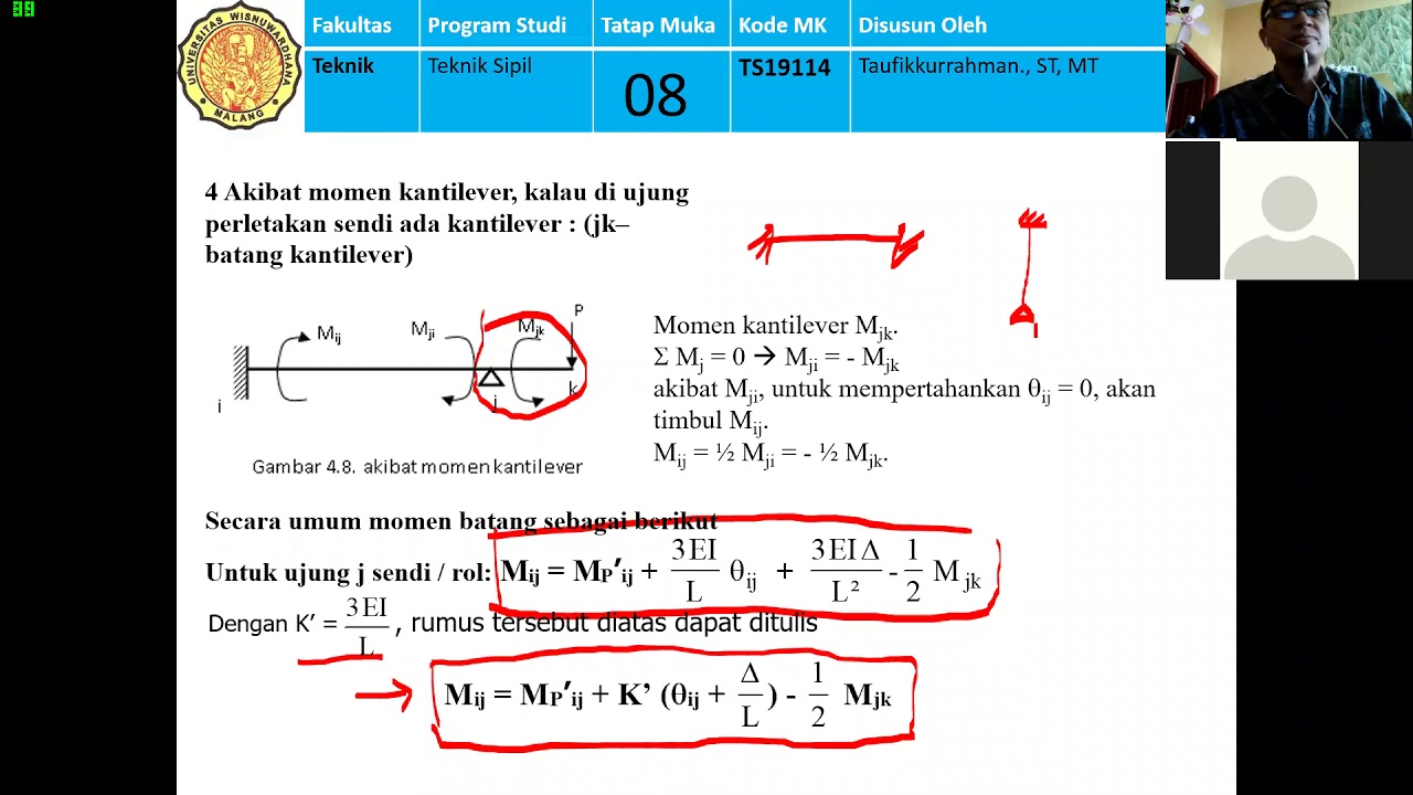 Metode Slope deflection pada portal tak bergoyang - YouTube