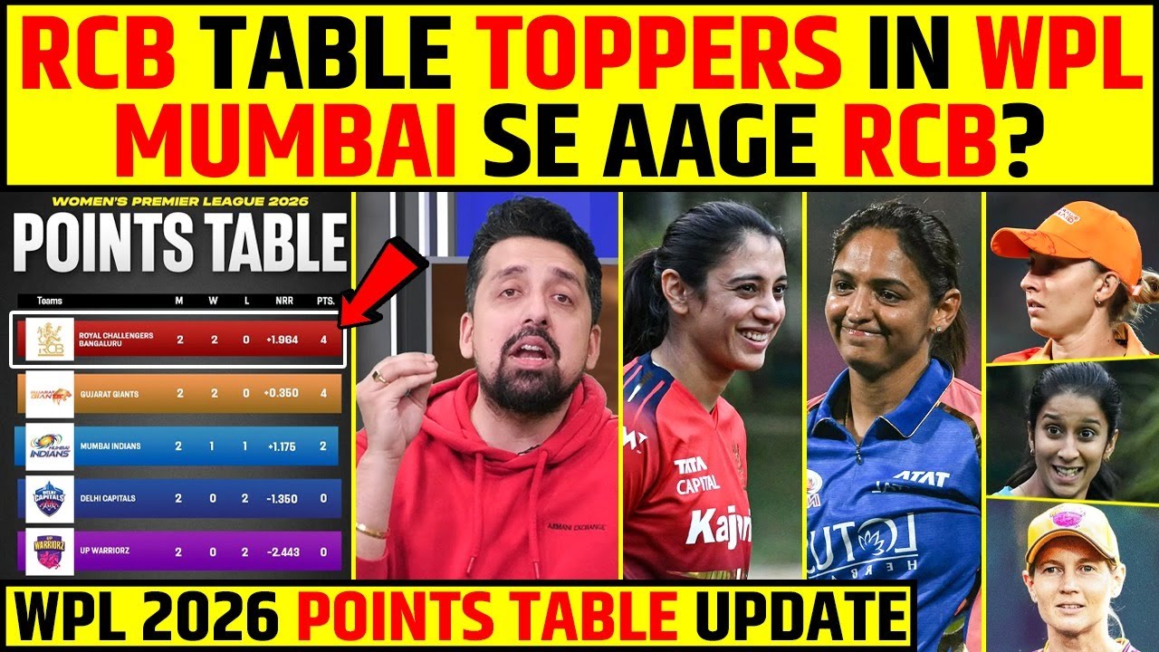 RCB TABLE TOPPERS! MUMBAI SE AAGE RCB?😱| WPL POINTS TABLE UPDATE! | # ...