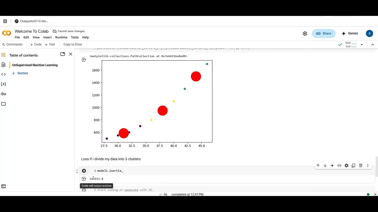 Unsupervised Learning with KMeans: Data Clustering & Visualization in ...