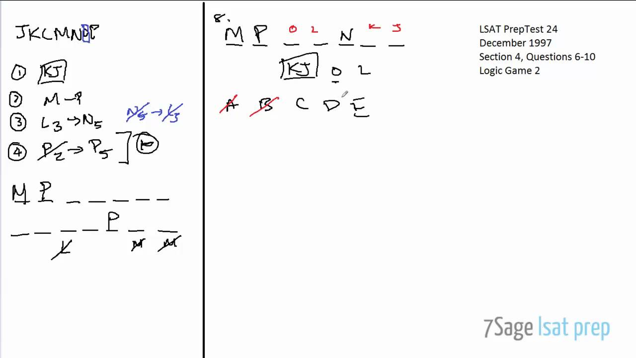 LSAT PrepTest 24 Logic Game 2 Full Tutorial (Questions 6-10) - YouTube