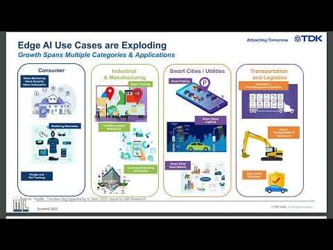 tinyML Summit 2023: A perspective on the trajectory from custom intelligent sensors to broad ...