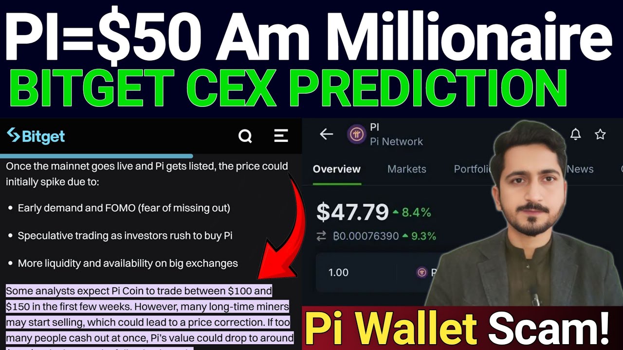 Pi Network Listing Price Prediction $50 By Bitget Reality!! | Pi Wallet ...