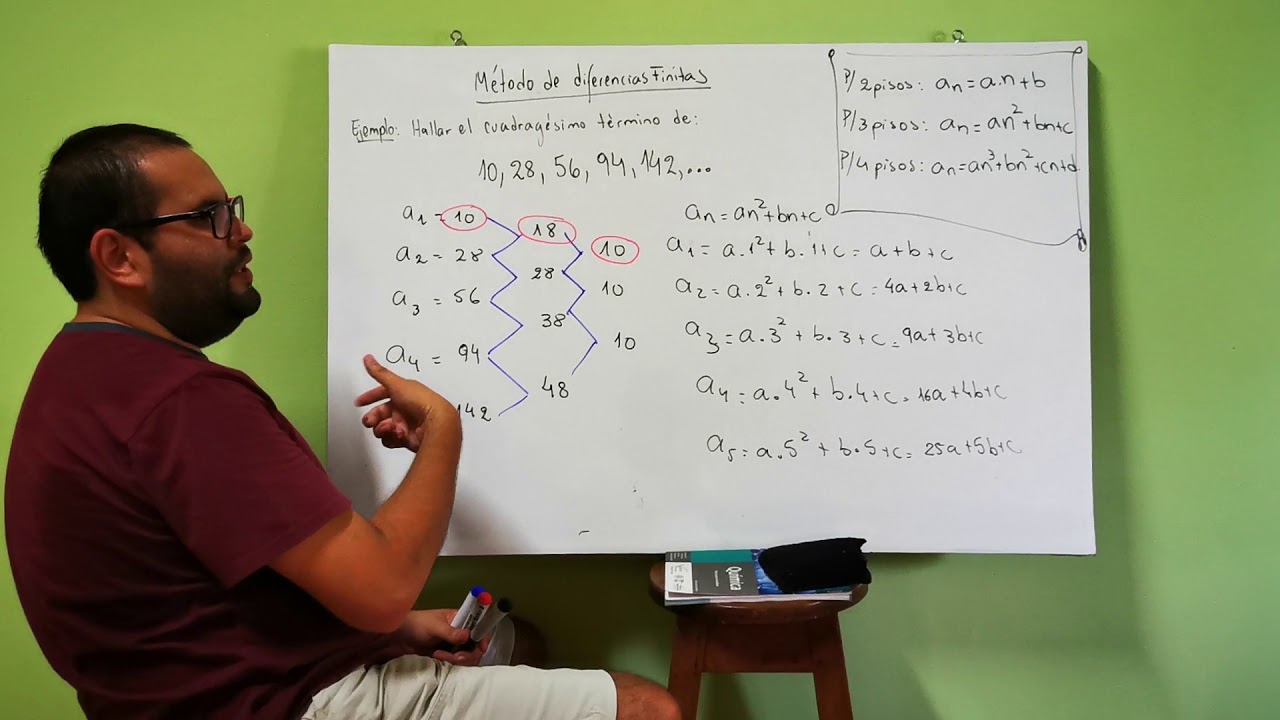 Sucesiones. Diferencias finitas. - YouTube