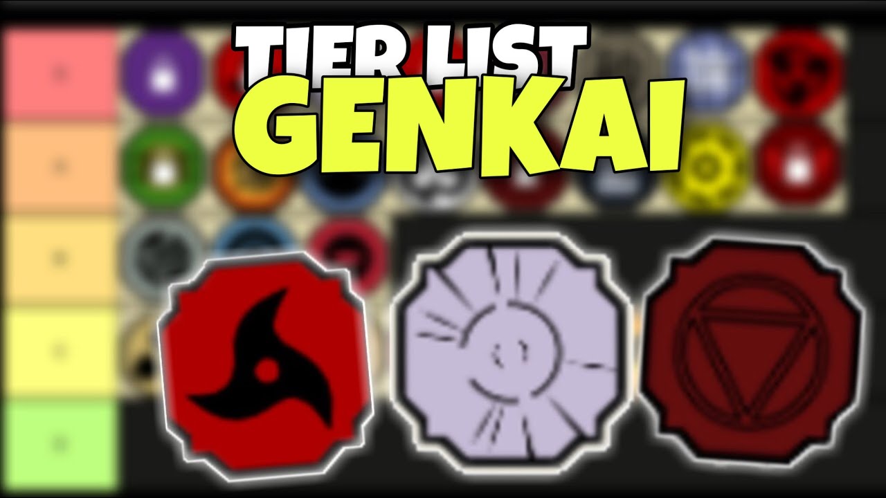 GENKAI TIER LIST | RANKING EVERY GENKAI | Shinobi Life 2 - YouTube
