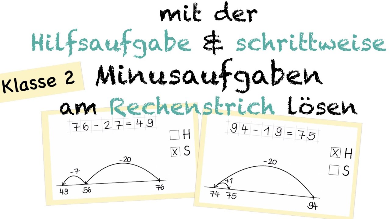 Minusaufgaben mit der Hilfsaufgabe und schrittweise am Rechenstrich ...