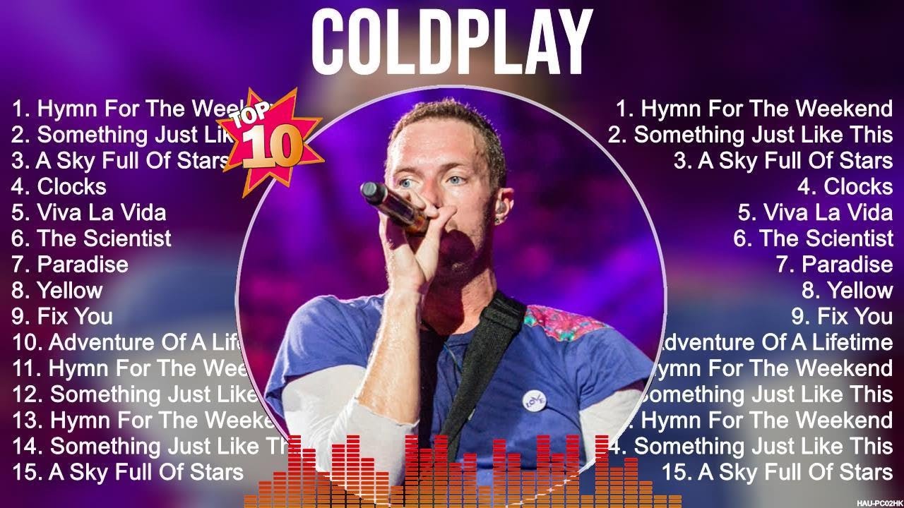 Coldplay Mix Top Hits Full Album ️ Full Album ️ Best 10 Hits Playlist ...