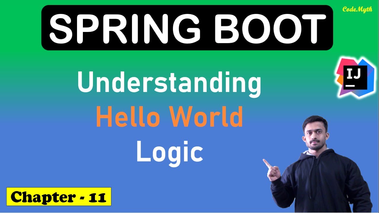 🚀 11 Spring Boot Hello World Understanding Spring Boot Tutorial 2024 Codemyth Youtube