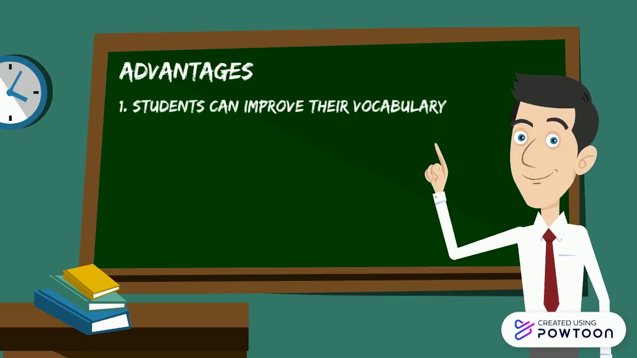 ABC Brainstorming strategy - YouTube