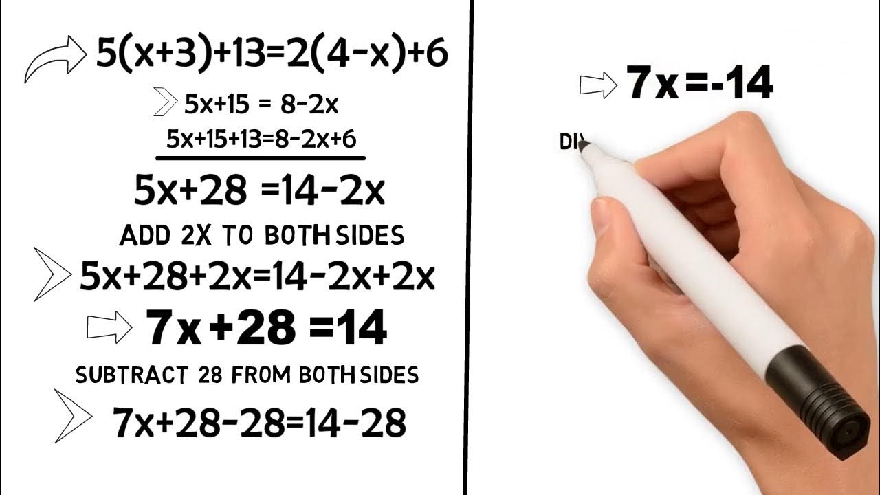 Algebra Module 4: Linear Equations - YouTube