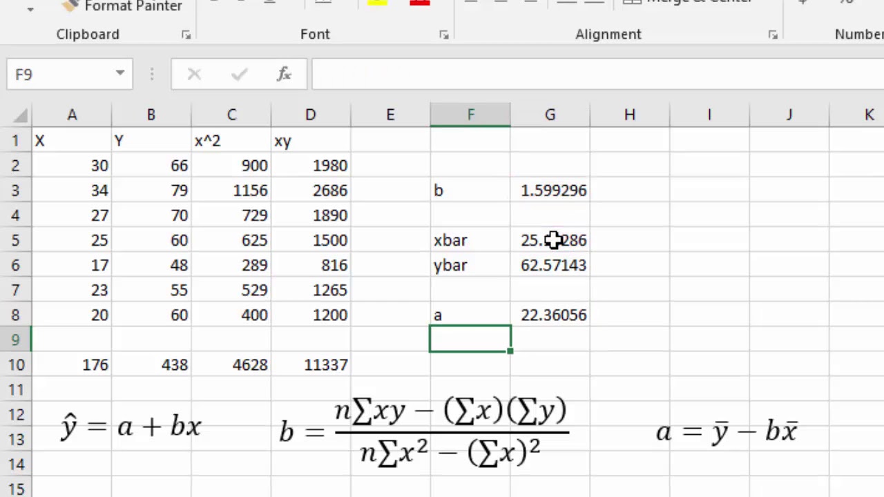 9.2 Linear Regression and the Coefficient of Determination - YouTube