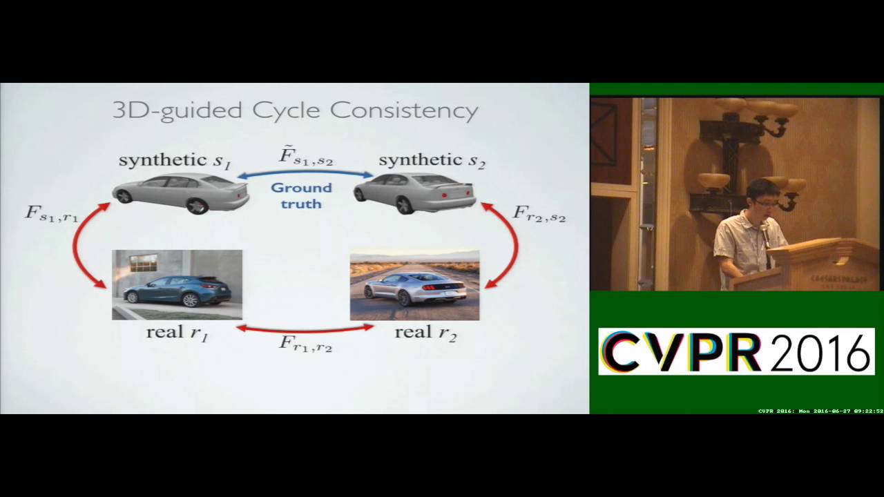 Learning Dense Correspondence via 3D-Guided Cycle Consistency - YouTube