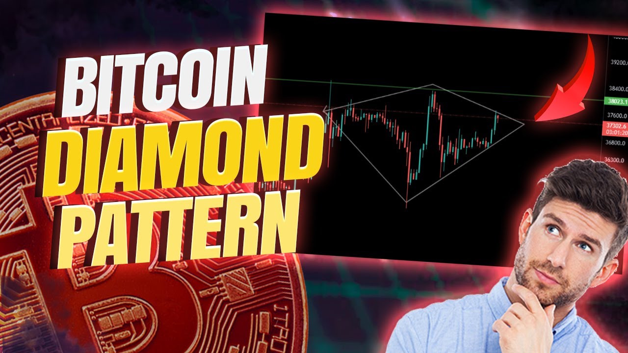 Bitcoin Diamond Pattern | 1B worth of ETH Exited Exchanges | DYDX facs ...