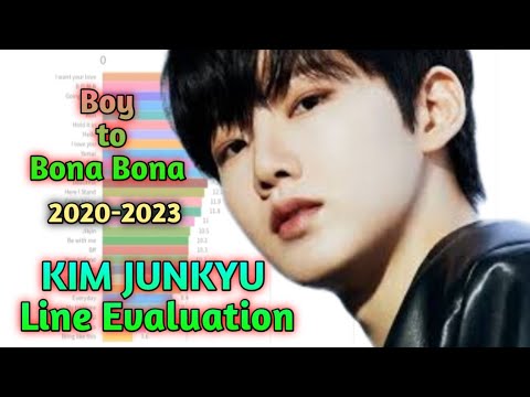 KIM JUNKYU (Treasure) Line Evaluation | Boy to Bona Bona (2020-2023 ...