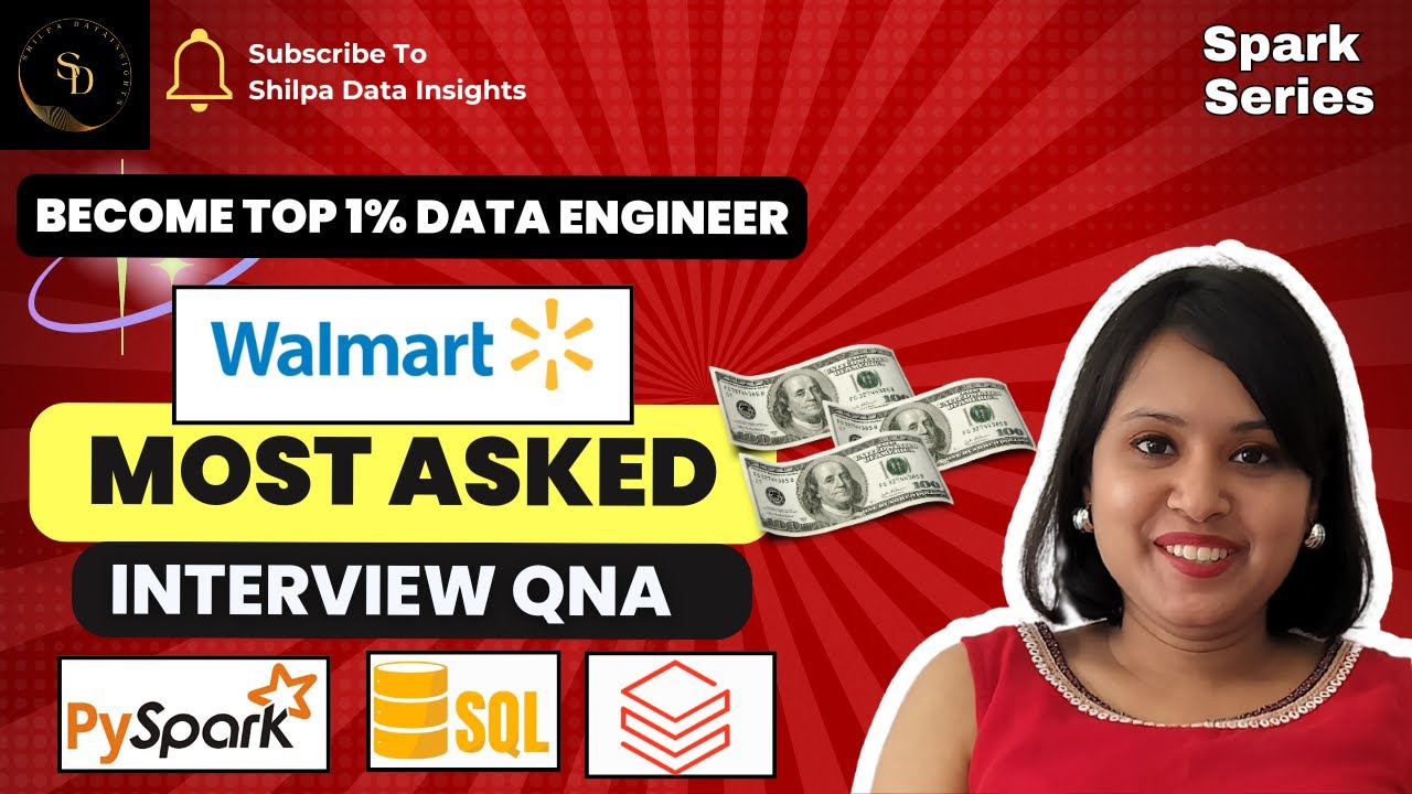 Walmart Data Engineer Interview Question | PySpark GroupBy, Join ...