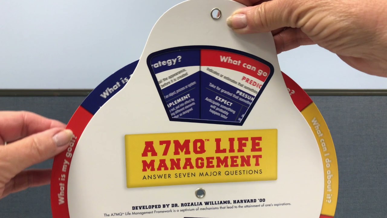 College Student Development Center Wheel Chart by American Slide Chart ...