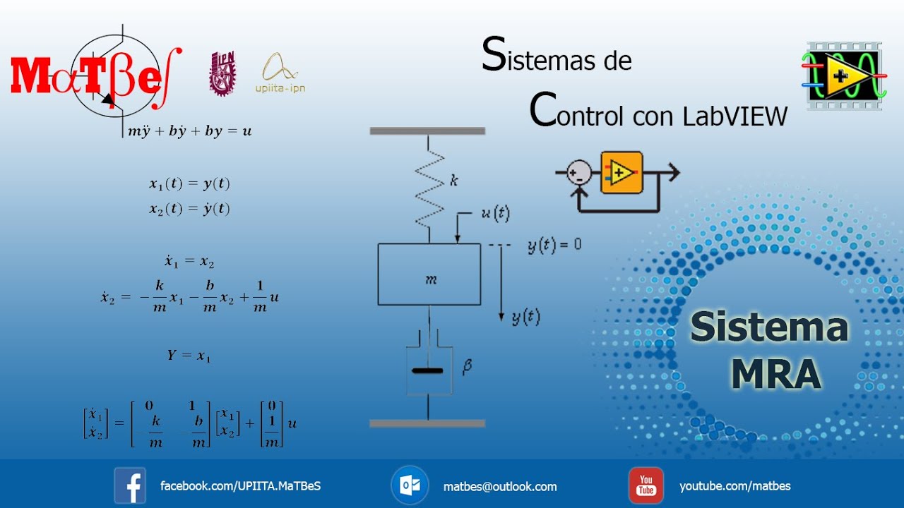[LabVIEW] Sistema Masa-Resorte-Amortiguador - YouTube