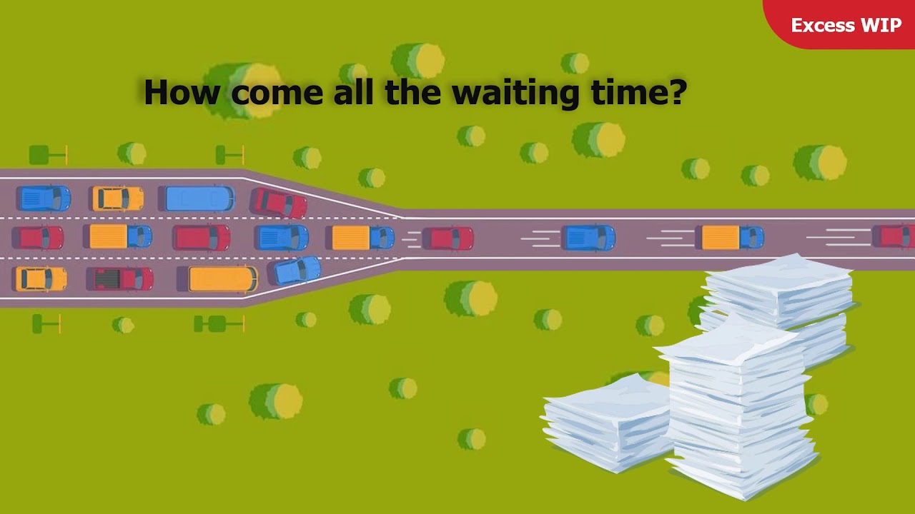 Manufacturing insights: how come all this waiting time? - YouTube