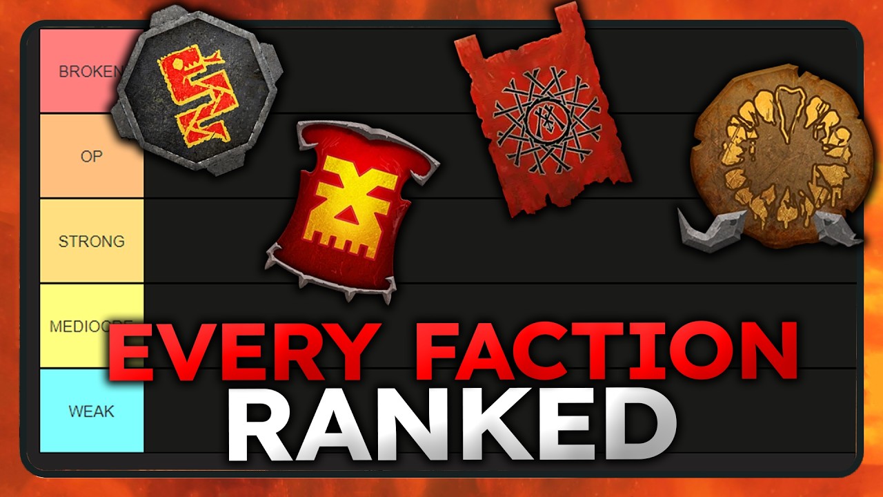 All Factions Strength Ranking - Total war Warhammer 3 - YouTube