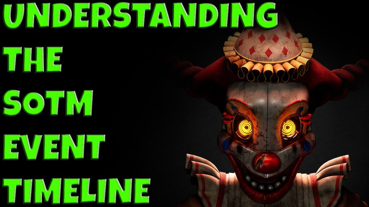 Secret Of The Mimic's Timeline Is A Bit Tricky | FNAF Theory Sotm - YouTube